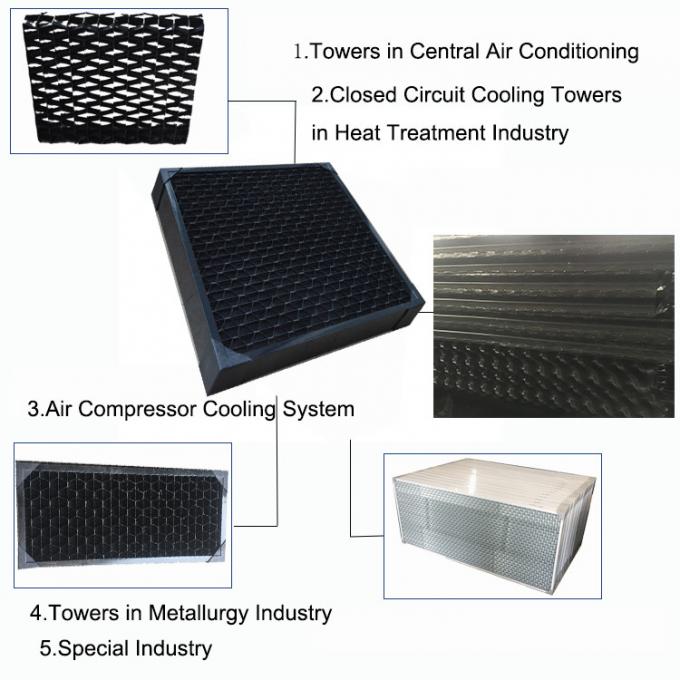 65mm Air Inlet Louver Splash Guards PVC Cooling Tower Inlet Louvers